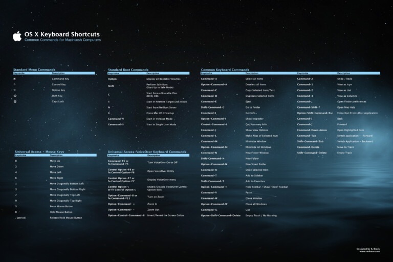 How to Make Mac Dark Mode in 2024? Complete Guide - MaxcoTec